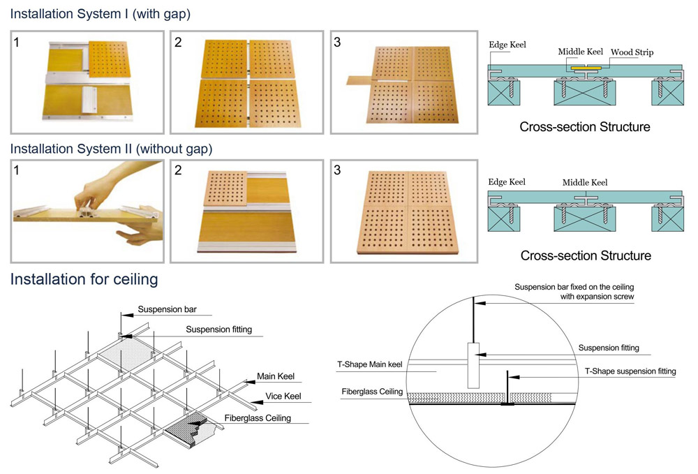 Kin Kei - Wooden Perforated Panel