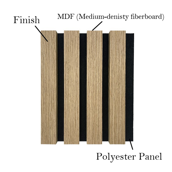 Kin Kei - Slat Wooden Panels