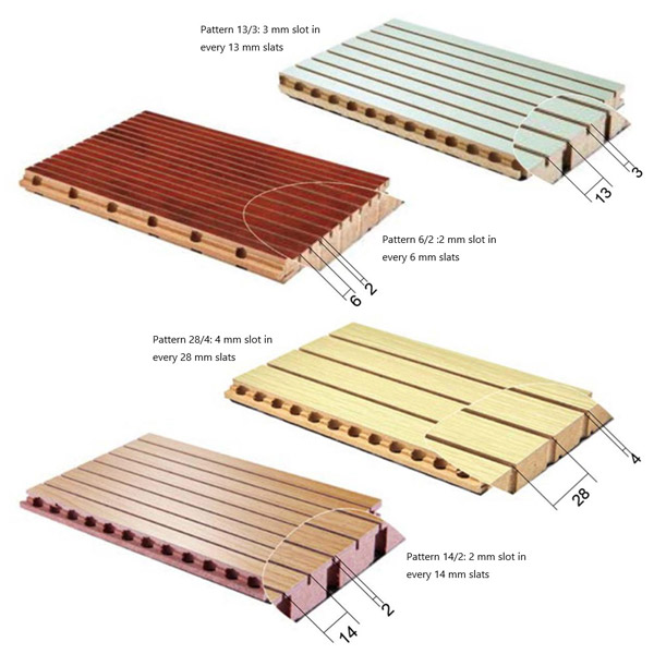 Kin Kei - Wooden Grooved Acoustic Panel